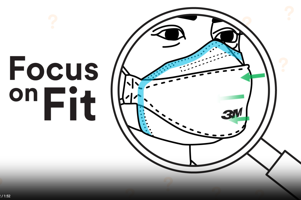 Understanding Respirator Sizing for Maximum Protection – | Personal ...