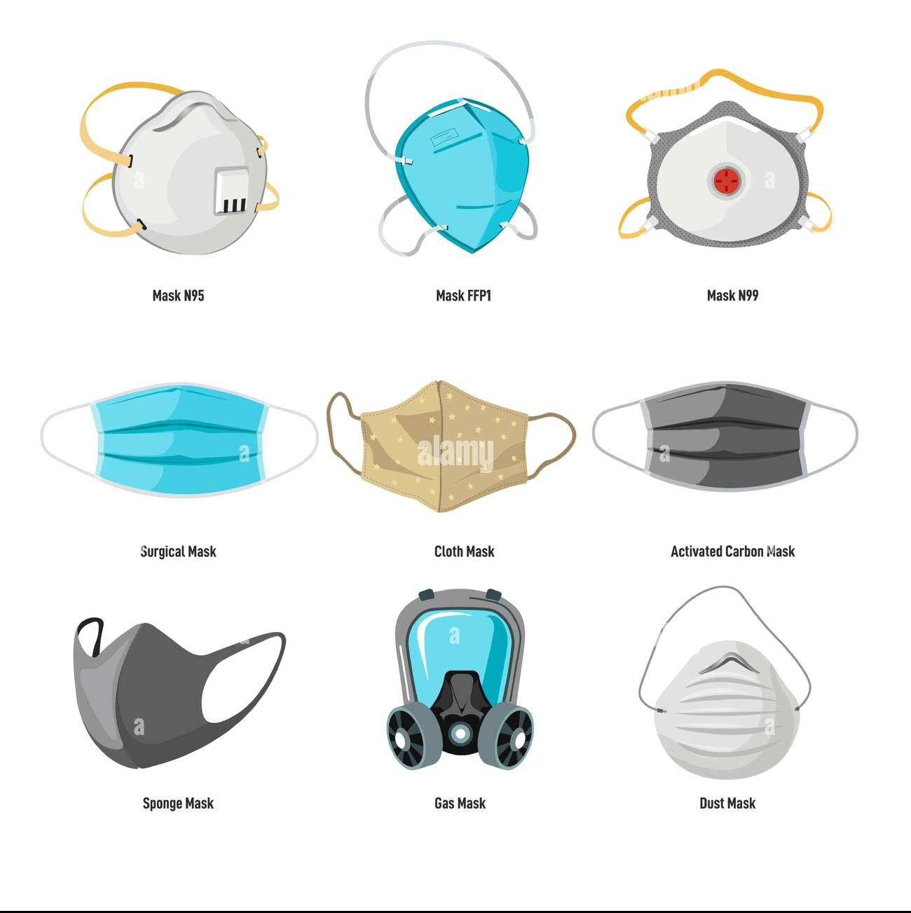 N95 vs P100: Which Respirator Offers Better Protection? - | Personal ...